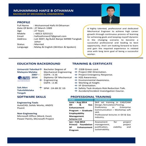 Muhammad hafiz | PDF