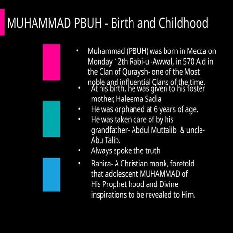 MUHAMMAD PBUH - Birth and Childhood.pptx