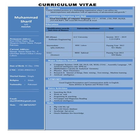 Muhammad sharif cv | DOC