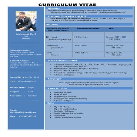 Muhammad sharif cv | PDF