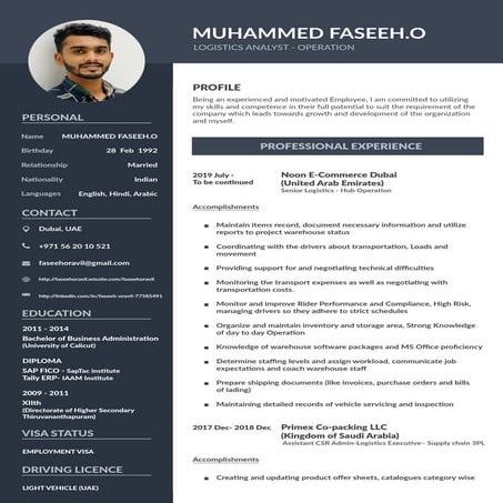 CV Naveed Khan. Qatar Airways