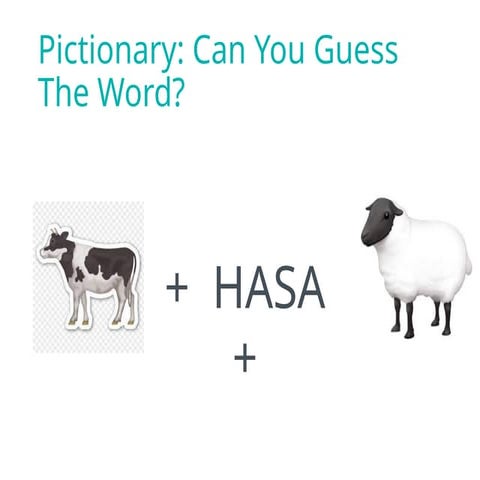 How to do Muhasabah? What is lack of Muhasabah.pptx