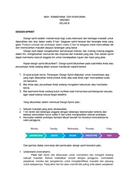 Review design sprint | PDF