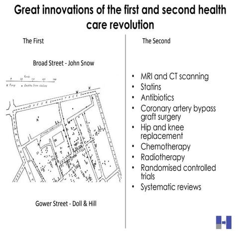 Muir Gray: NHS Atlas of Variation | PPT