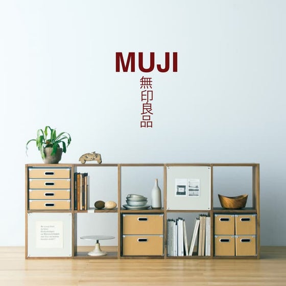 MUJI | PPTX | Business | Business and Finance