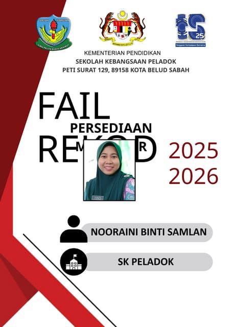 MUKA DEPAN FAIL RPH.pptx