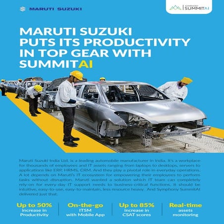 Maruthi Suzuki Puts into its Productivity in top Gear with SummitAI | PDF