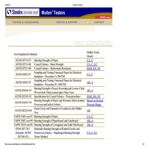 Mullen testers | PDF