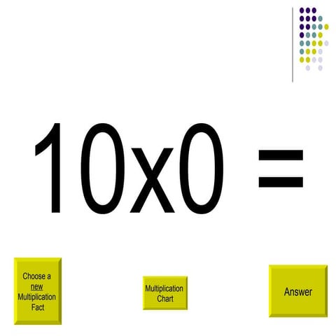 Multiplication | PPT