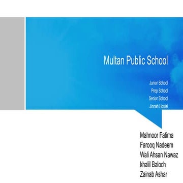 Multan public school | PPT