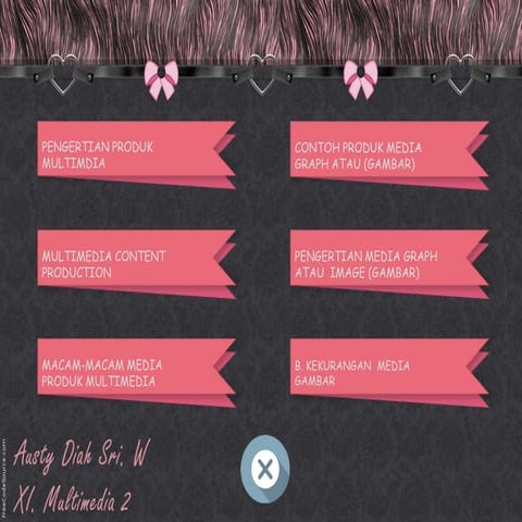 Produk Multimedia | PPTX