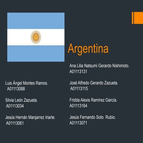 Argentina PowerPoint Presentation: Sample | PPTX