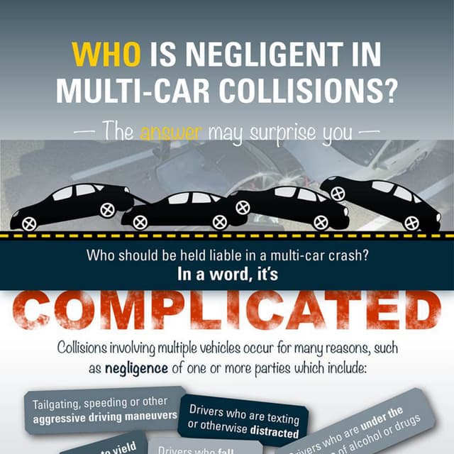 Who Is Negligent In Multi-Car Collisions? | PDF