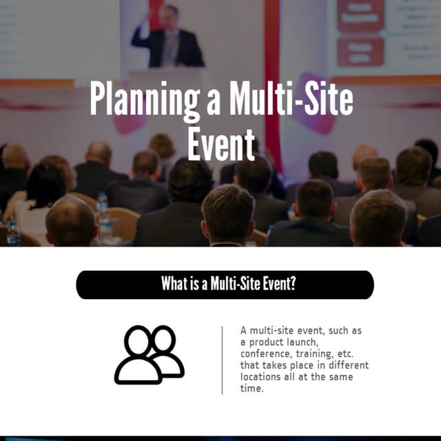 Planning a Multi-Site Event | PDF