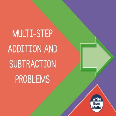 Multi-step-addition-and-subtraction-problems-teaching-slides-wednesday.ppt