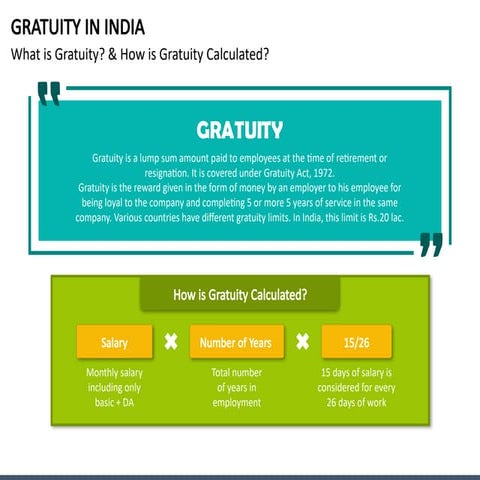 Comprehensive Guide to Gratuity in India: Calculation, Eligibility, and ...