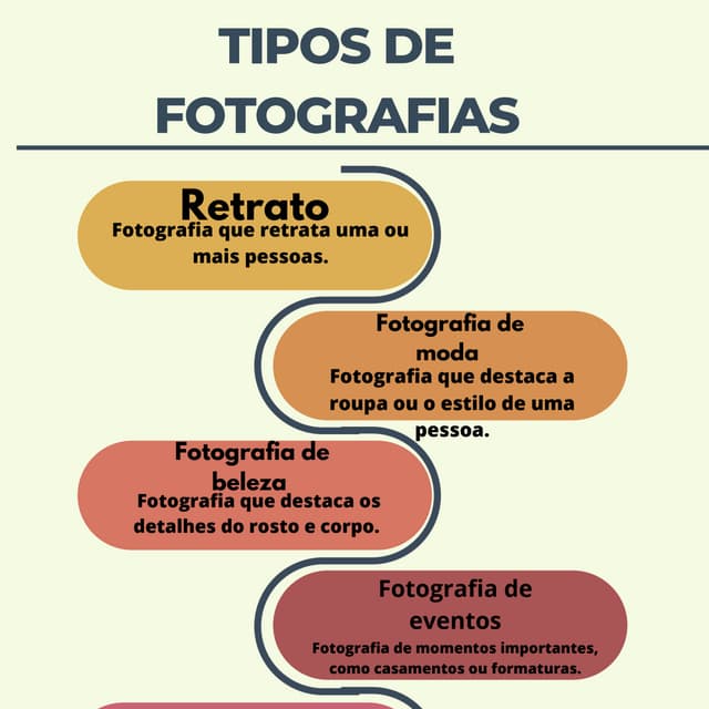 Multicolor Professional Chronological Timeline Infographic.pdf Multicolor Professional Chronological Timeline Infographic.pdf