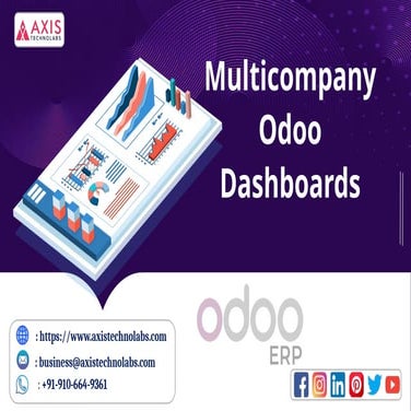 Multicompany Analytic Odoo Dashboard for POS, CRM, Inventory, Sales and Accounting/ Invoice | PPTX