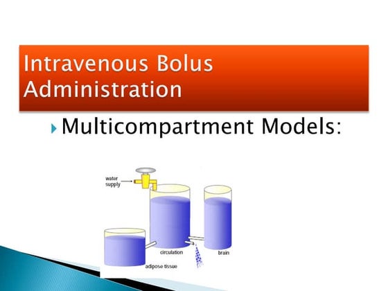 Non compartment model | PPT