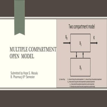 Multicompartment model IV Bolus | PPTX