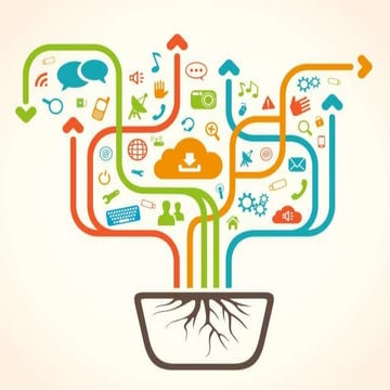 Multidimensional view on learning | PPTX