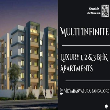 Multi Infinite Bangalore - Modern 1, 2 & 3 BHK Apartments with World ...