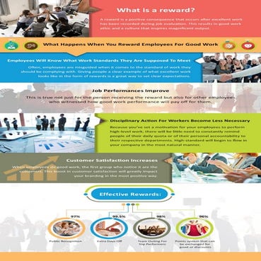 Multikrd infographics | PDF