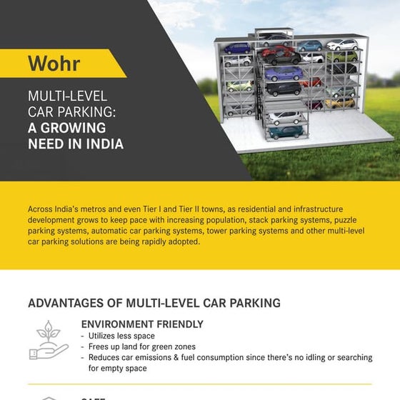 WOHR:THE FINEST CAR PARKING SYSTEMS IN INDIA | PPTX | Auto Type ...