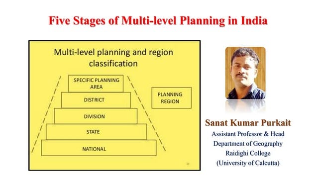 MULTI-LEVEL PLANNING IN INDIA | PDF