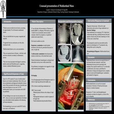Multiloculated thymic cyst poster presenation | PPT