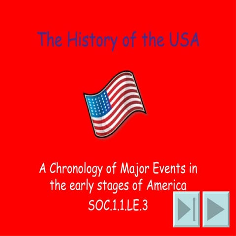 The american revolution journal powerpoint | PPTX
