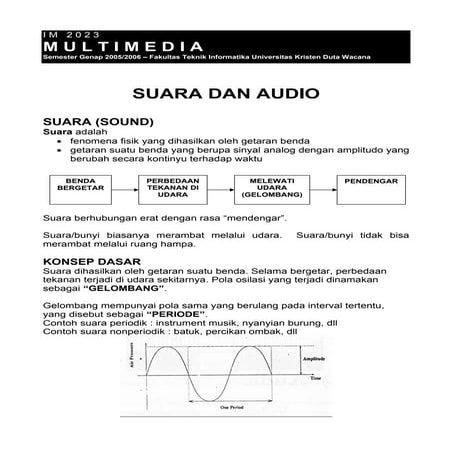 Elemen audio dalam multimedia | PPT