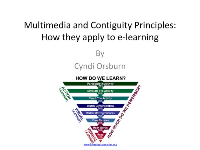 Mayer’s 12 Principles of Multimedia.pptx
