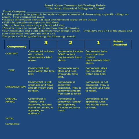 Commercial Rubric | PDF