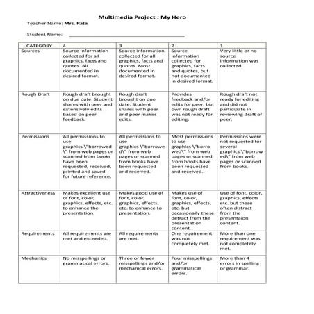 Multimedia project | PDF