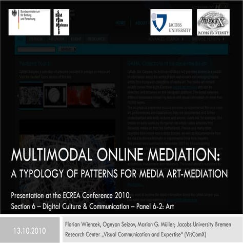 Multimodal Online Mediation. A Typology of Patterns For Media Art-Mediation | PDF