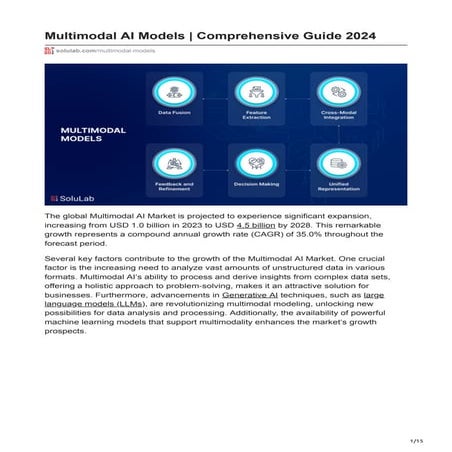 Multimodal AI Models Comprehensive Guide 2024.pdf