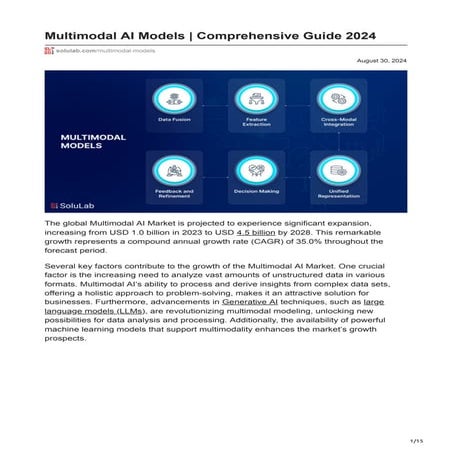 Multimodal AI Models Comprehensive Guide 2024.pdf