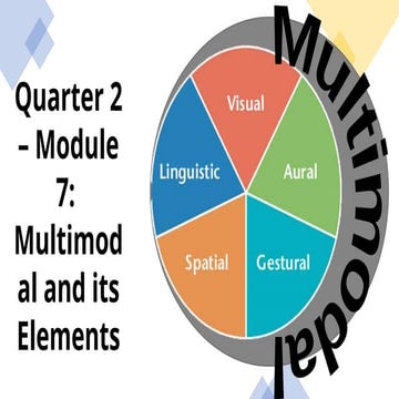 Multimodal and its Elements_Presentation.pptx