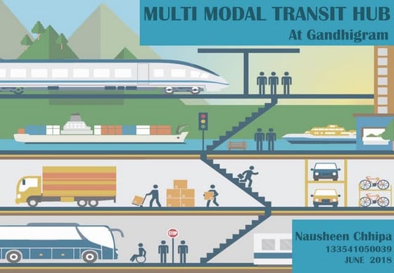 DEVELOPING DIVERSE TRANSIT HUB FOR SURAT RAIL STATION | PDF