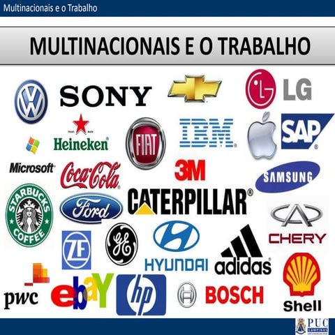 Logotipos De Empresas Multinacionais De Internet Diseño Impactante