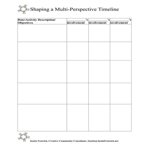 Shaping Timelines for Multiple Perspectives - Worksheet - Proceedure | PDF