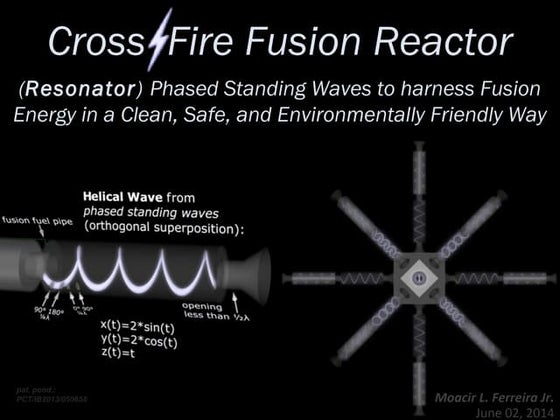 Nuclear Fusion Reactors | PPT