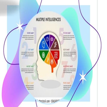 MULTIPLE-INTELLIGENCE.pptx multiple intellegince tests | PPT