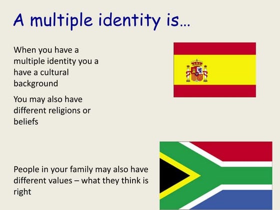 Multiple and shared identities | PPTX | Genealogy and Ancestry | Hobbies & Interests