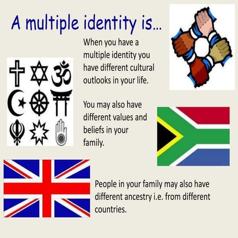 Multiple and shared identities 2 | PPTX
