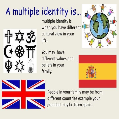 Multiple and shared identities | PPTX