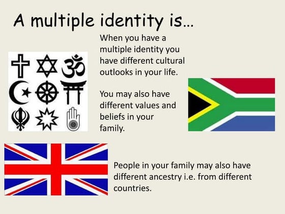 Multiple and shared identities 1 | PPT