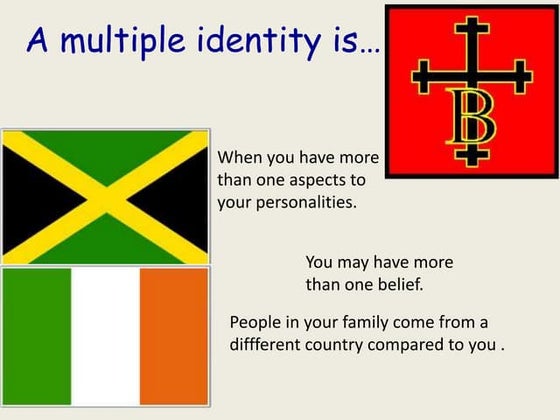 Multiple and shared identities | PPT