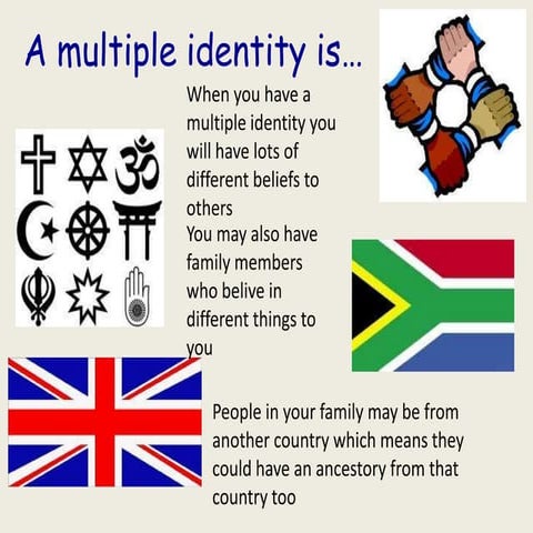 Multiple and shared identities | PPTX
